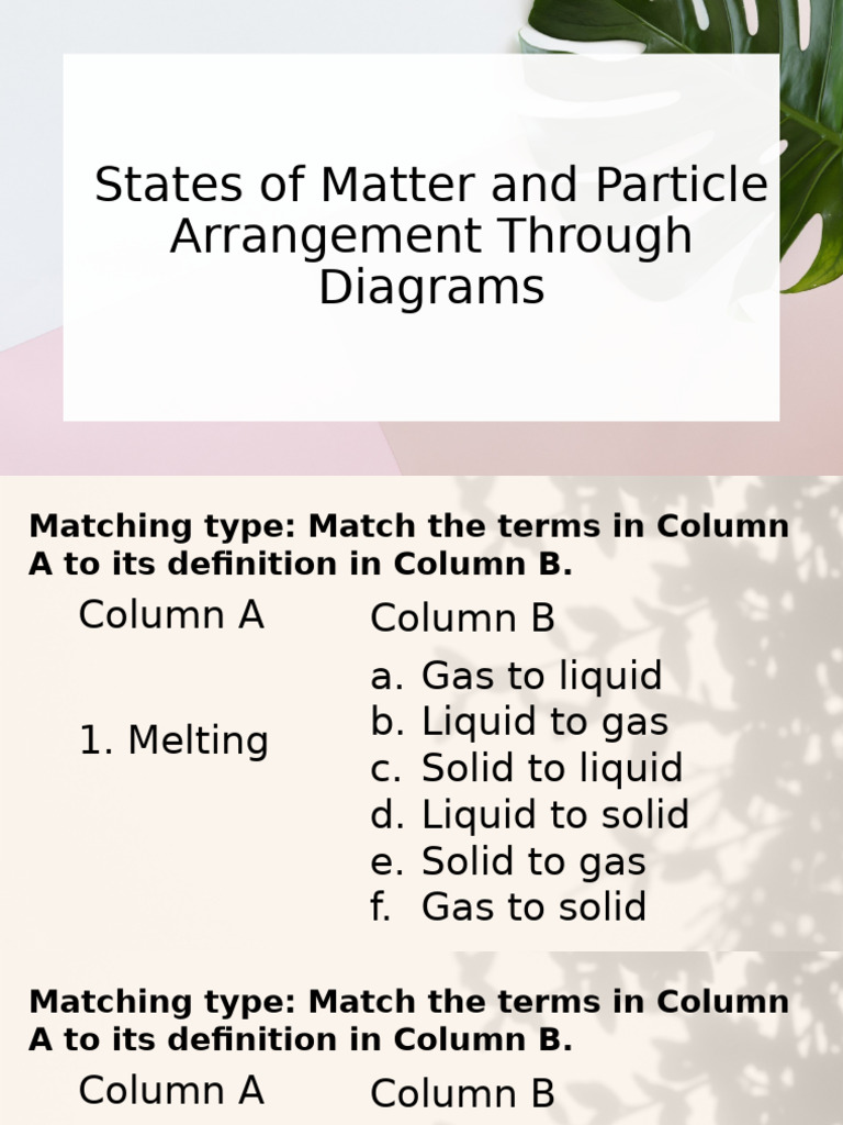 States of Matter: Diagrams & Definitions | PDF