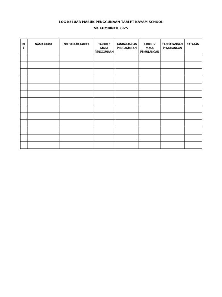 Log Keluar Masuk Penggunaan Tablet Kayam School | PDF