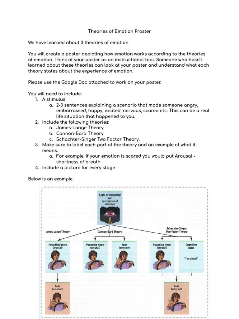 Theories of Emotion Explained Poster | PDF