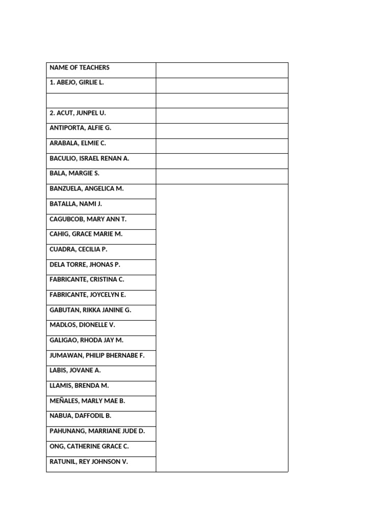 Attendance Lrms | PDF