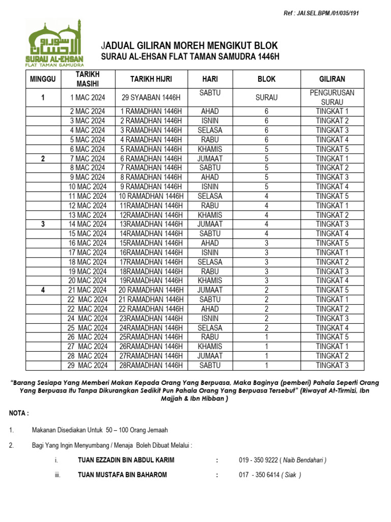 Jadual Moreh 2025 | PDF