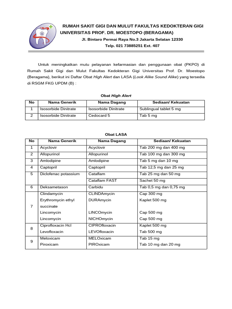 Daftar Obat High Alert Dan Lasa | PDF