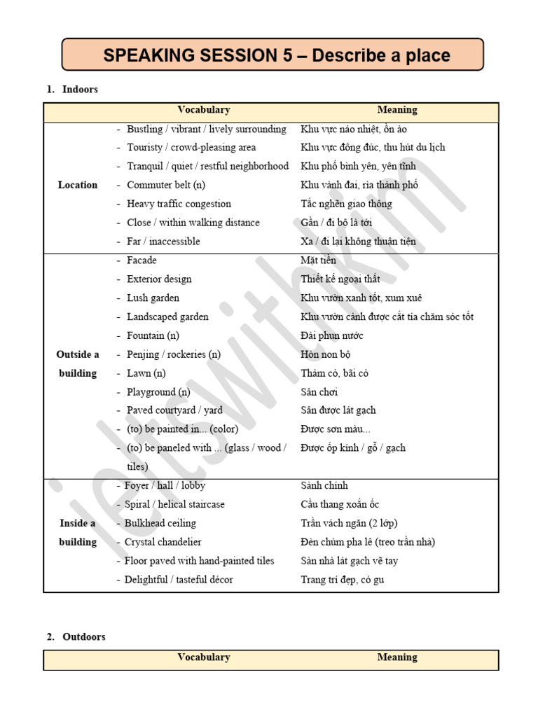 Speaking S5 - Vocabulary | PDF