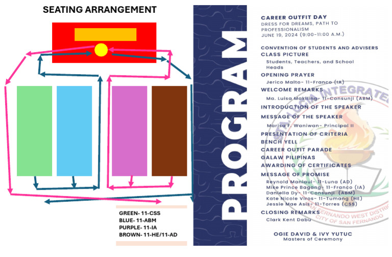 Seating Arrangement | PDF