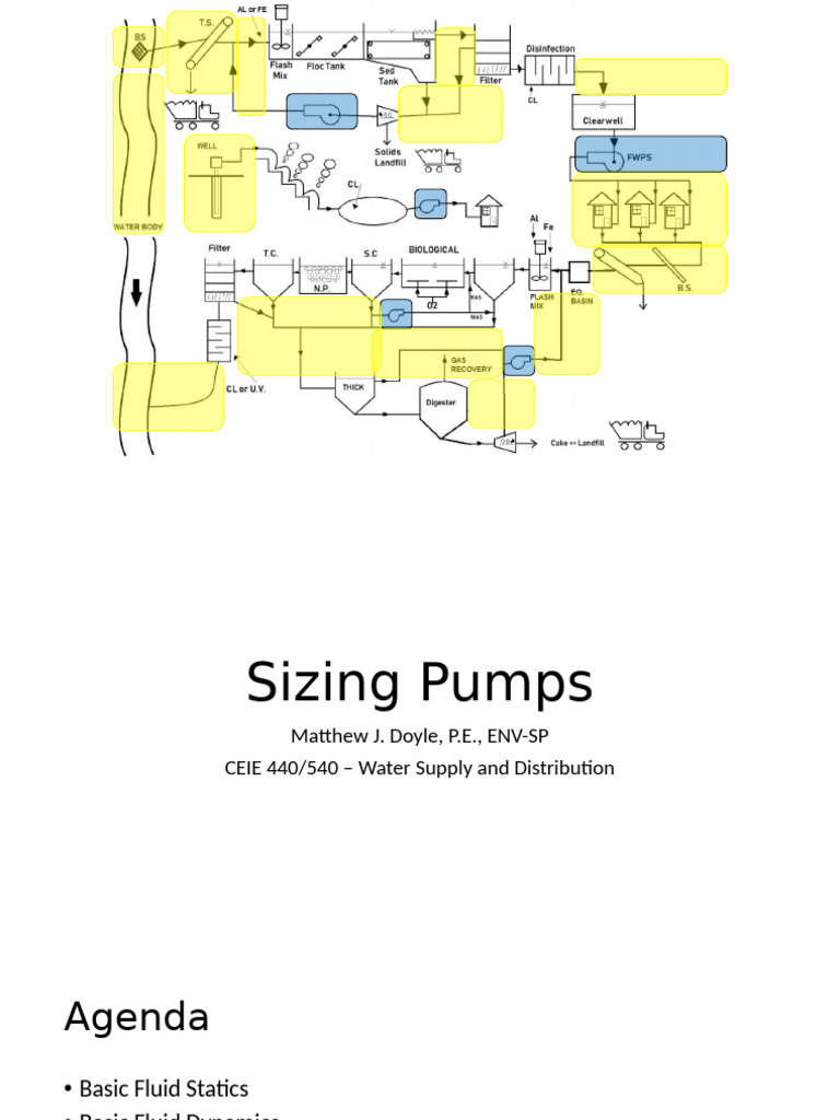 Pump Sizing and Fluid Dynamics Basics | PDF | Pressure | Reynolds Number