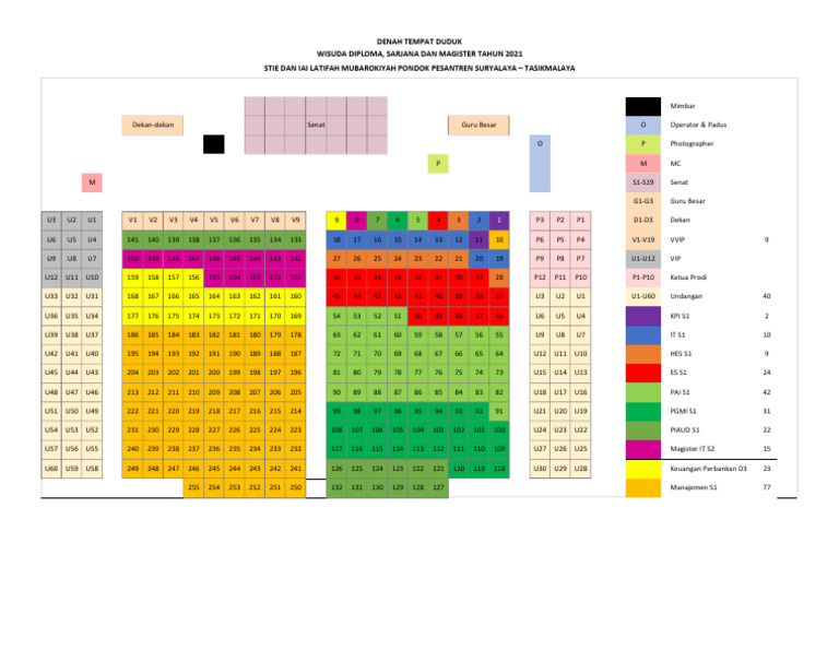Denah Wisuda 2021 | PDF
