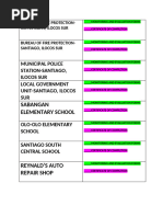Coping Mechanisms Questionnaire-Sir Ea | PDF | Psychological Concepts ...
