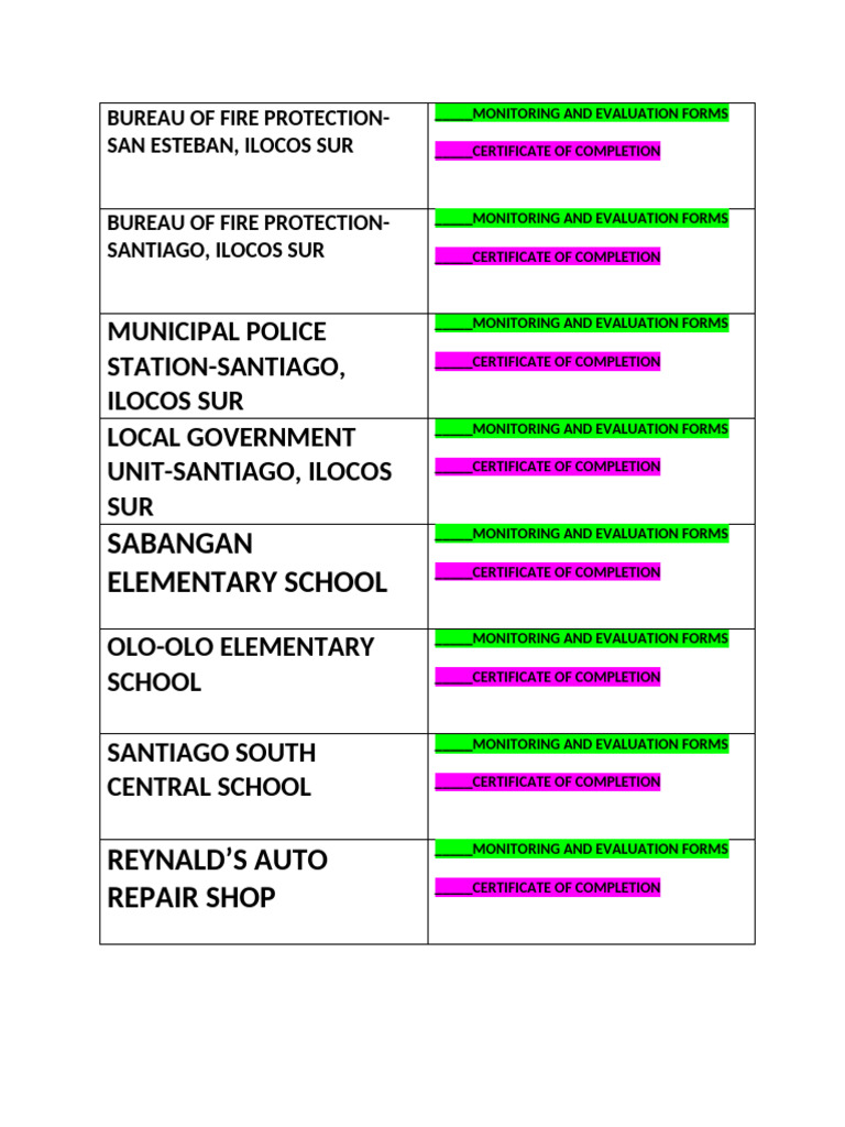 Sticker Paper List of Immersion | PDF