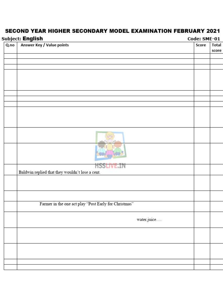 Hsslive Xii English Answerkey - Plustwo Model 2021 Un Off | PDF