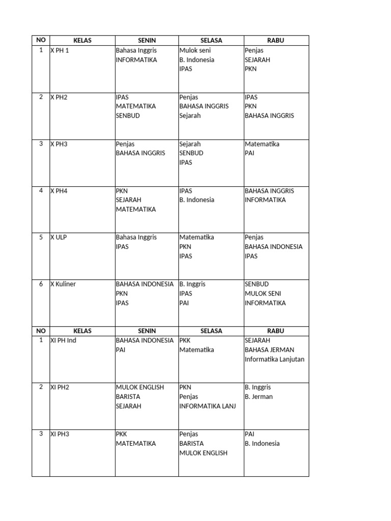 Jadwal Share Siswa | PDF