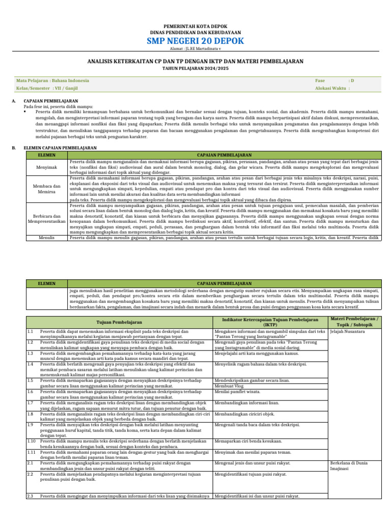 01. Analisis Keterkaitan CP & TP(1) (1) | PDF