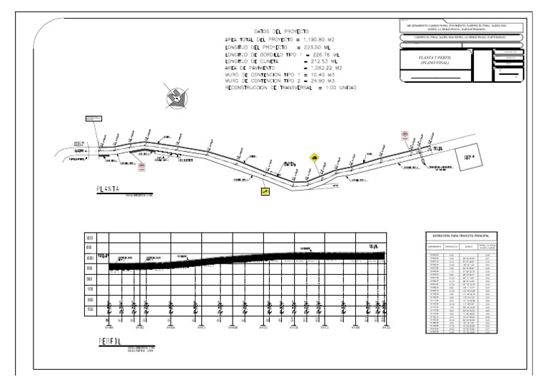 PAVIMENTO EL PINAL FINAL-Model | PDF