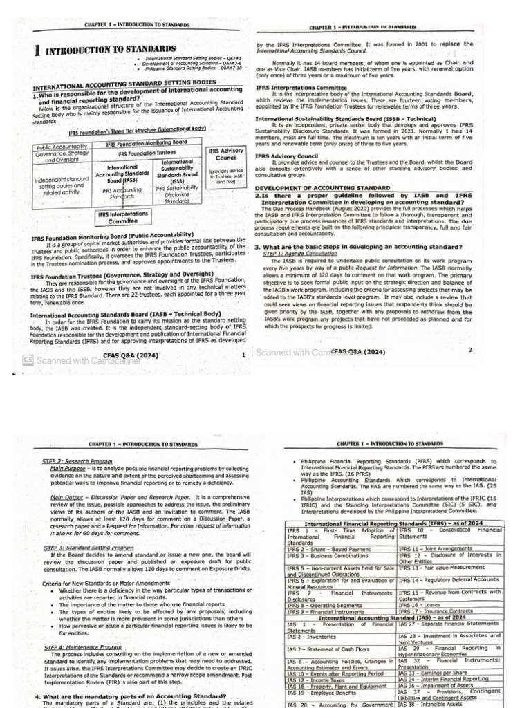 Cfas Chapters 1-6 | PDF