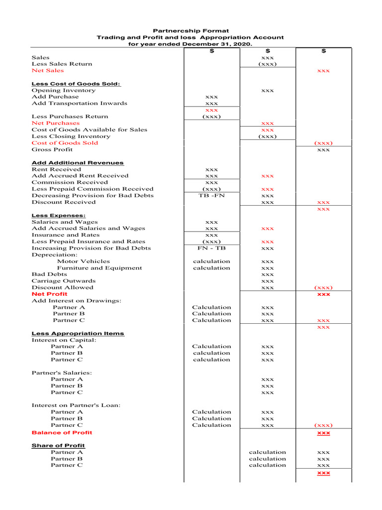 Partnership Statements Format | PDF