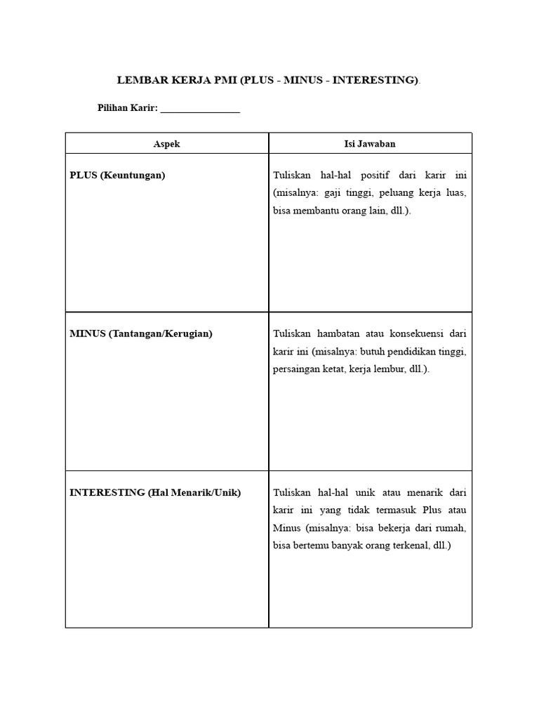 Lembar Kerja Pmi (Plus - Minus - Interesting) | PDF