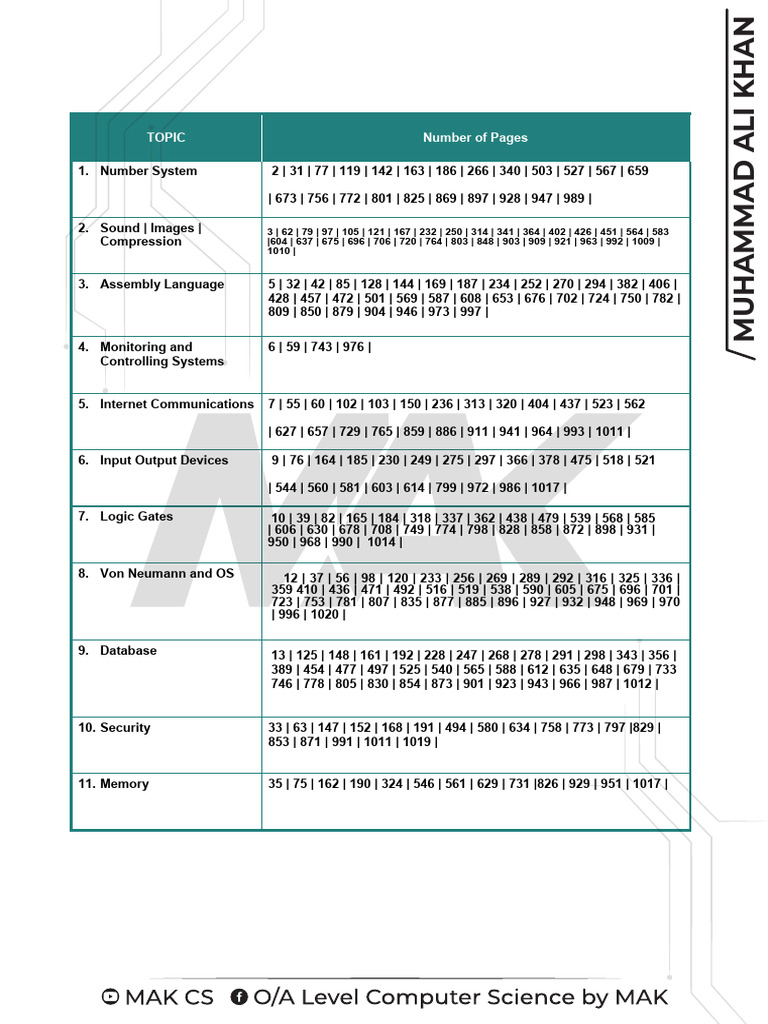 A1 CS P1 2015-2022 Part II | PDF | Computer Virus | Backup