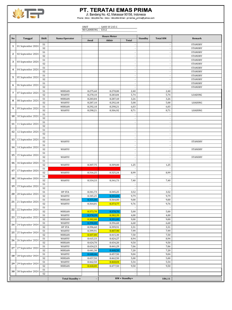 HM 312 Standby and Loading Report | PDF