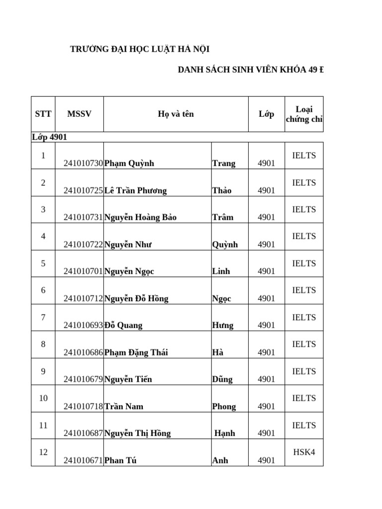 T NG H P CCNN K49 100125 | PDF