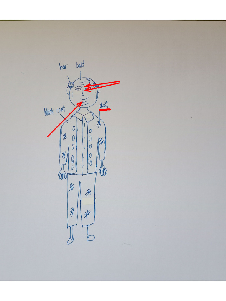 Ling Ning Mr Coreander | PDF