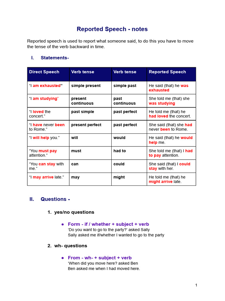 4MYP - Reported Speech - Notes | PDF | Languages | Foreign Language Studies