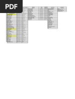 Panduan e-PPGBM | PDF