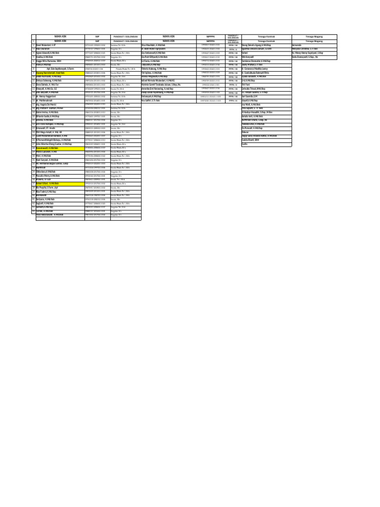 Contoh Format Kunjungan Lapangan | PDF