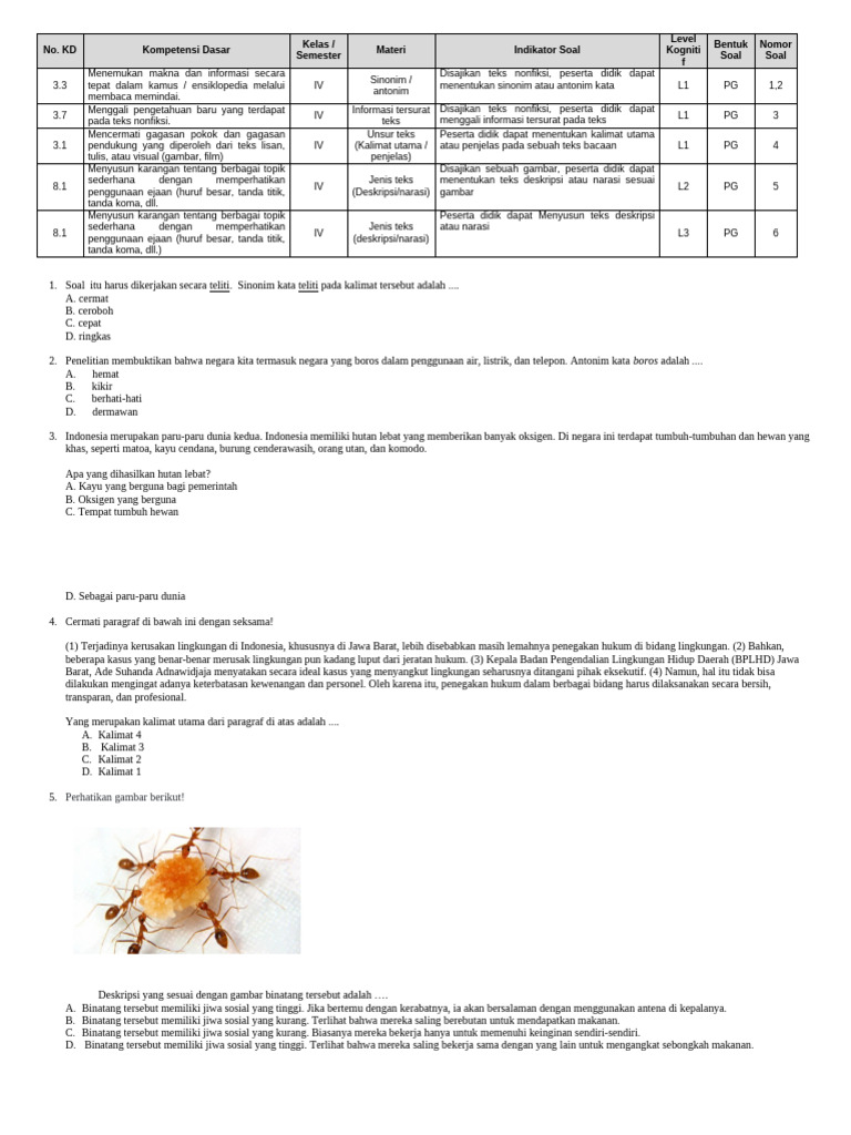 Kisi - Kisi Soal Dan Soal Bhs Indonesia Kls 4 | PDF