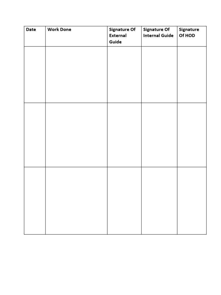 Project Signatures Document | PDF