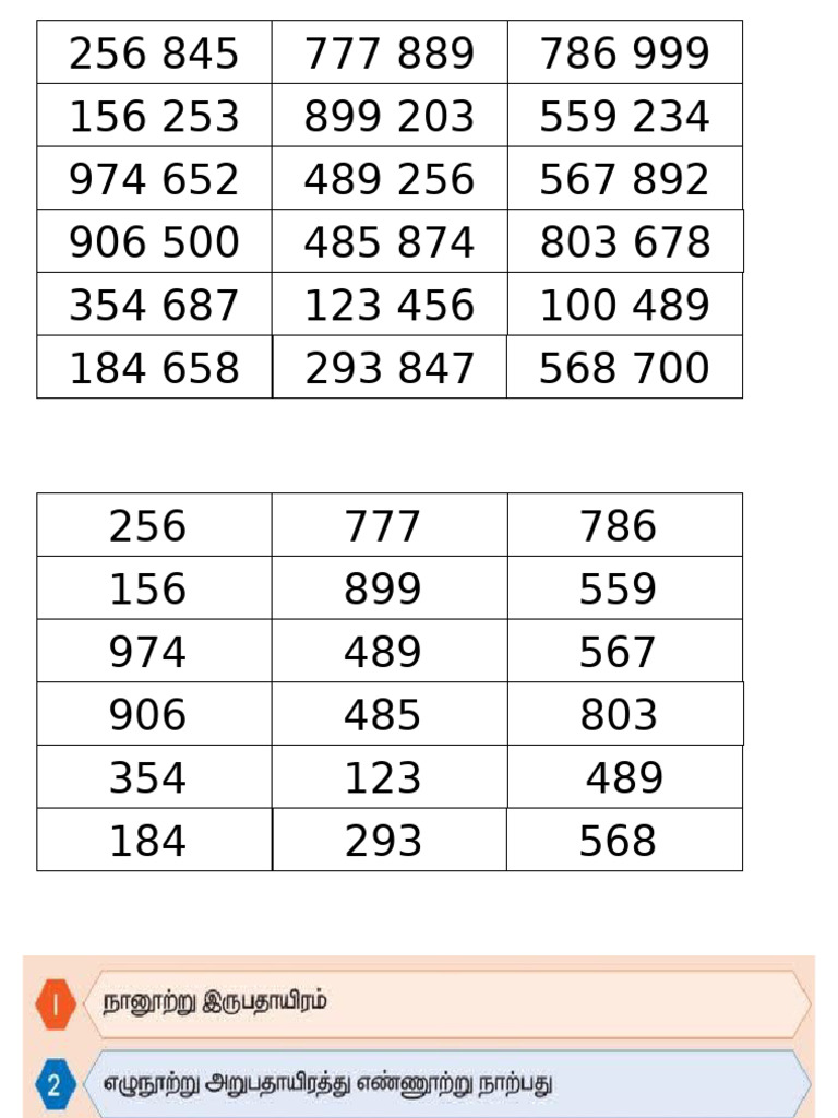 Numbers | PDF