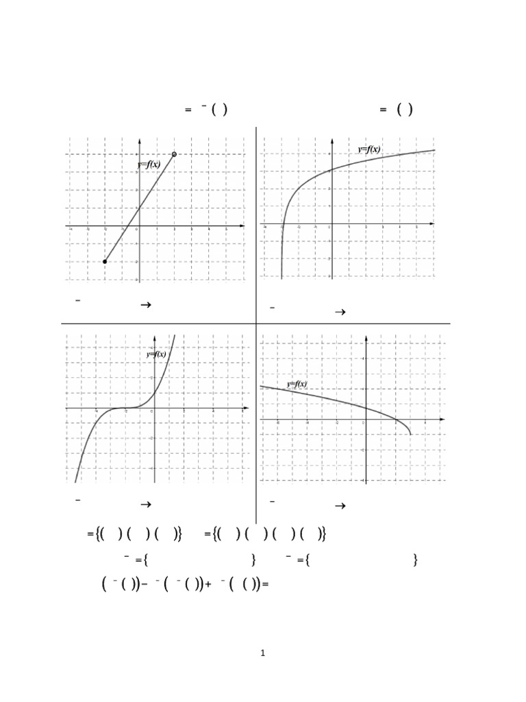 Ejercicios 1.21 Función Inversa | PDF