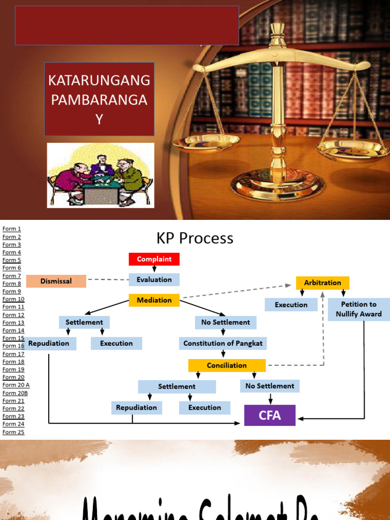 KP Flowchart With Link To KP Forms - Atty Ver | PDF