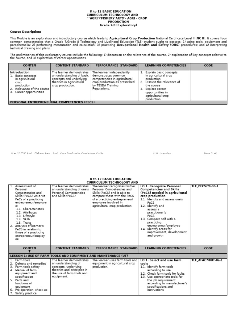 final-tle-af-agri-crop-production-grade-7-10-01202014pdf | PDF | Learning | Curriculum
