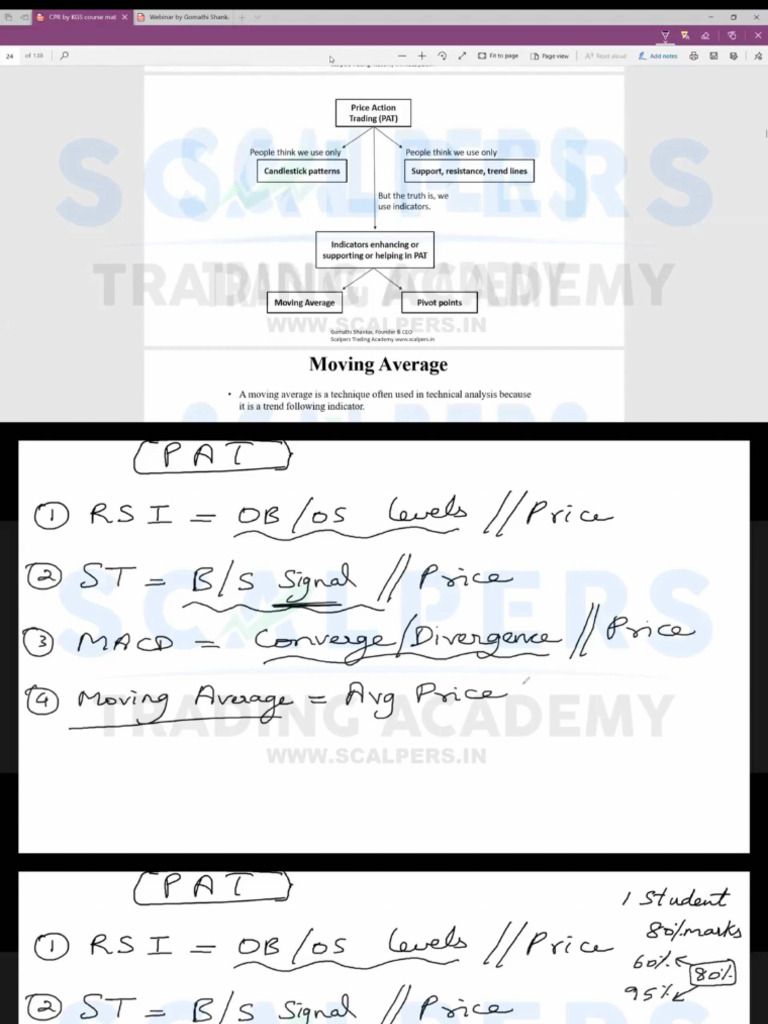 Gomathi Shankar - Intraday Strategy - Ss | PDF