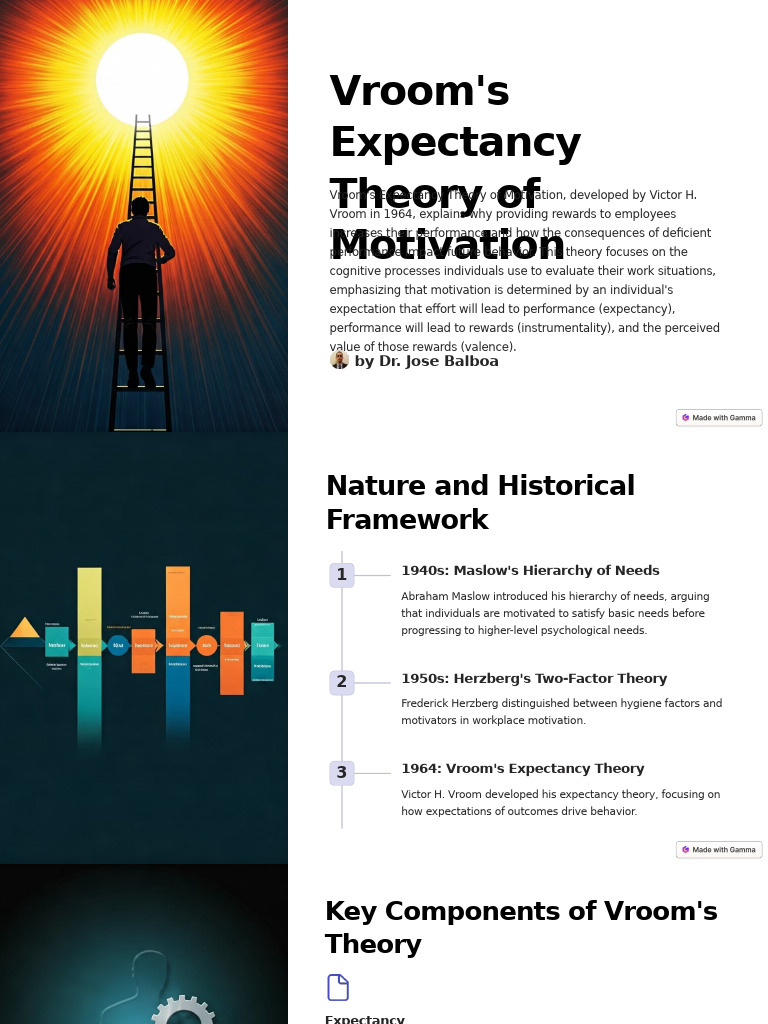 Vroom's Expectancy Theory Explained | PDF | Motivational | Motivation