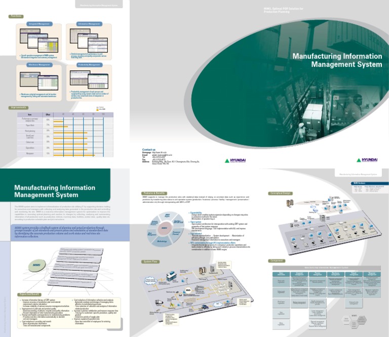 MIMS | PDF | Enterprise Resource Planning | Real Time Computing
