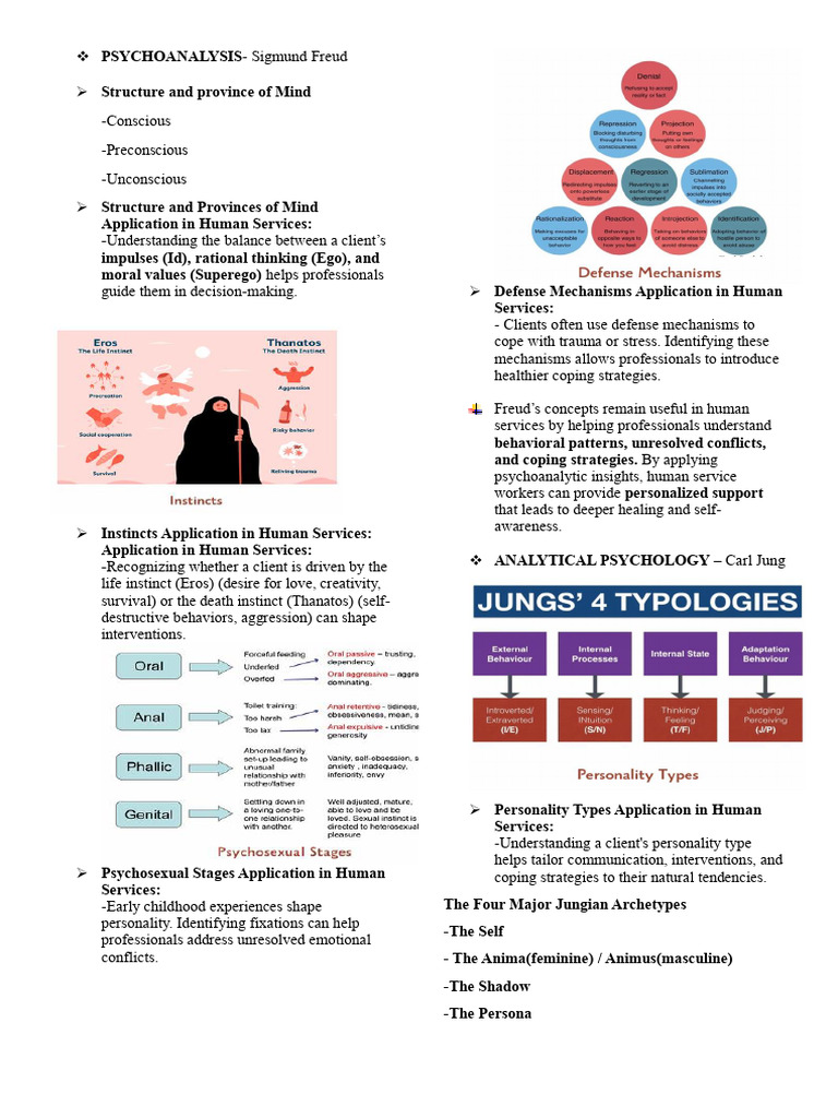 HS 8 Module 2 Reviewer Midterm | PDF | Psychotherapy | Cognitive Therapy