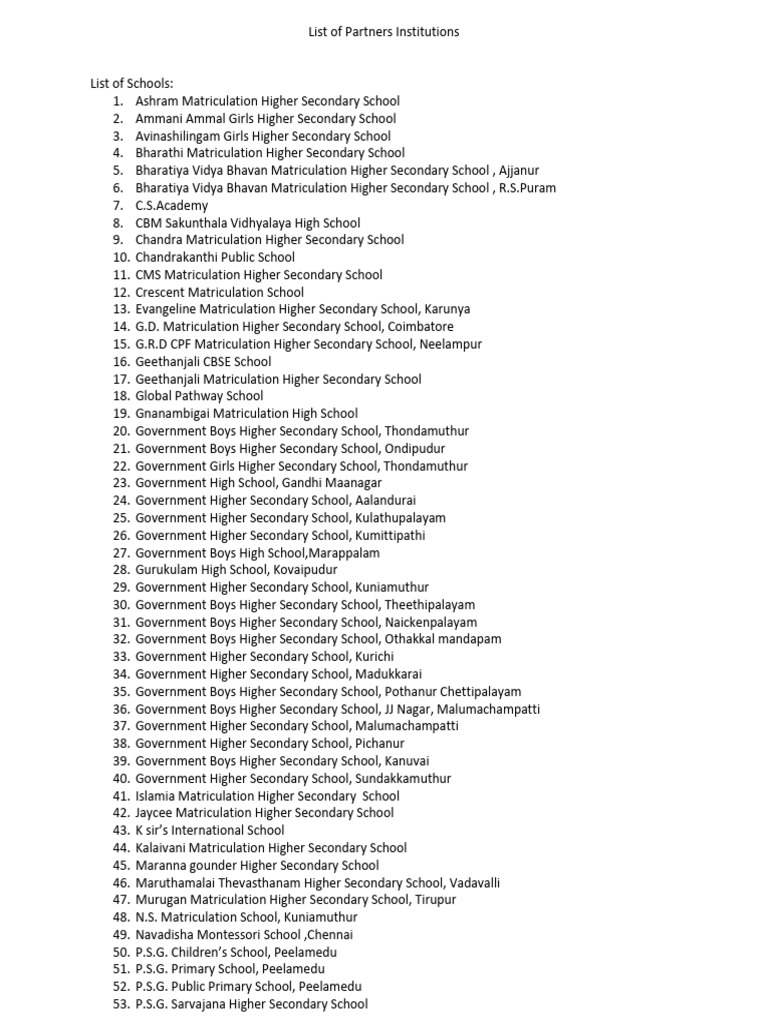 Partner Schools List in Coimbatore | PDF | Educational Stages | Schools