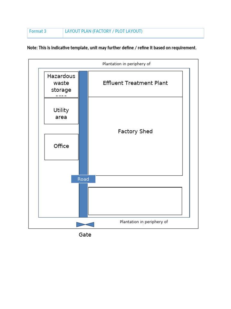 GPCB Layout Format | PDF