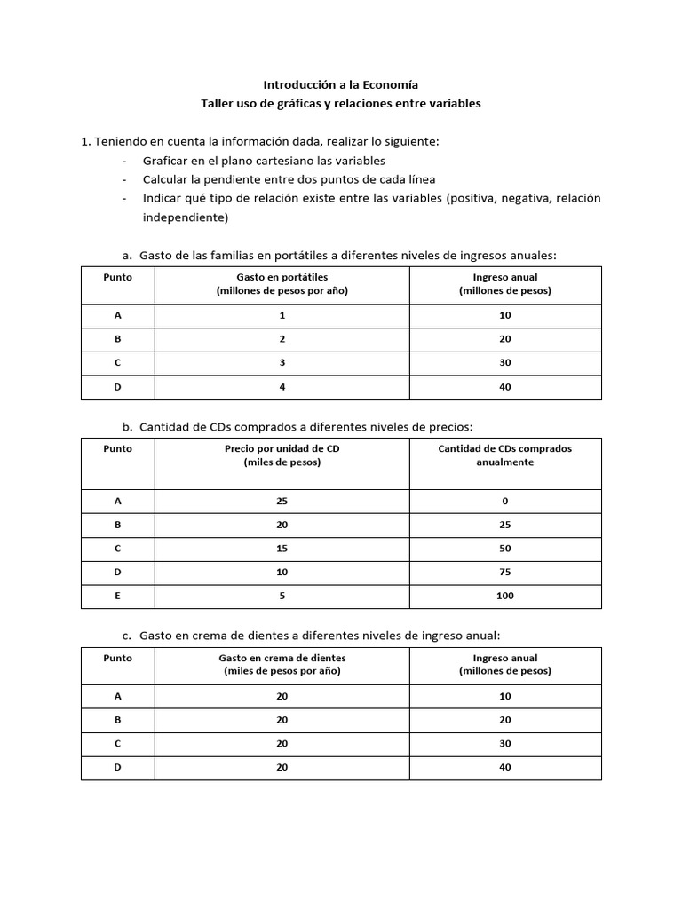 Ejercicios Uso de Gráficas y Relaciones Entre Variables | PDF