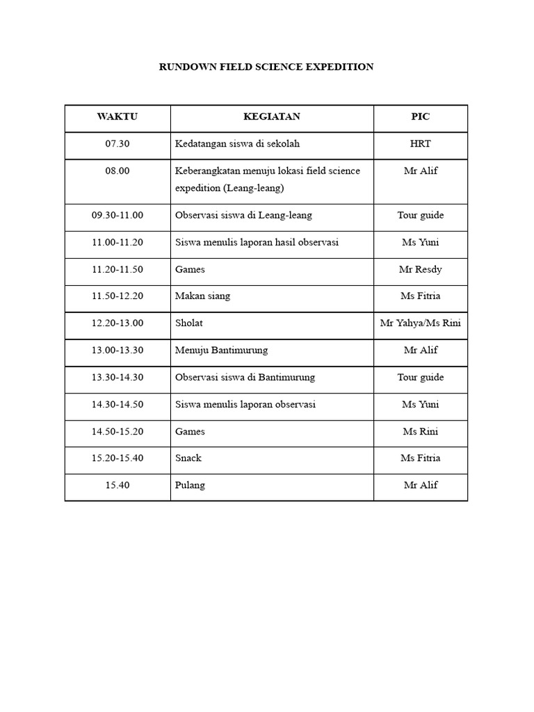 Rundown Field Science Expedition | PDF
