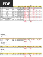 Resit Homestay | PDF
