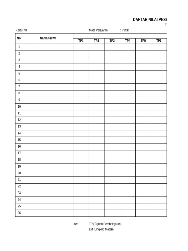 Nilai Sas 1 Kelas 6 Pjok 2024 | PDF