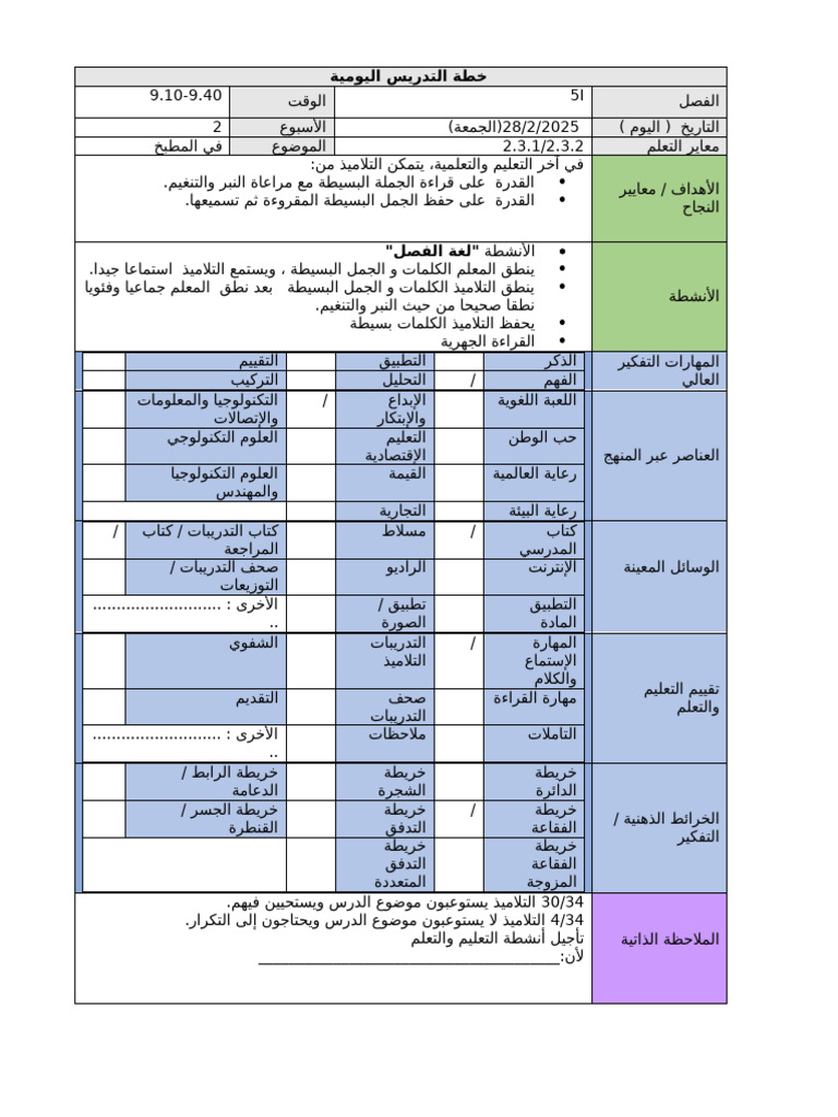 RPH Minggu 2 (Jumaat) | PDF