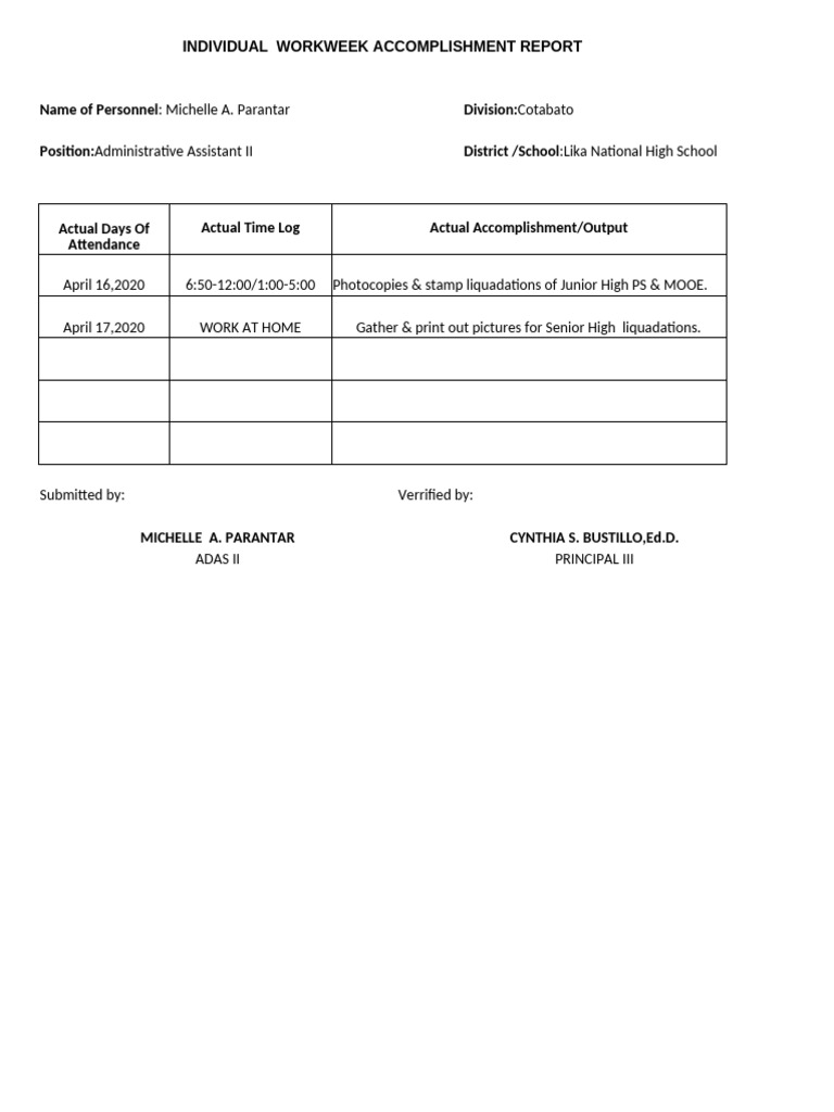 Weekly Accomplishment Report Template | PDF