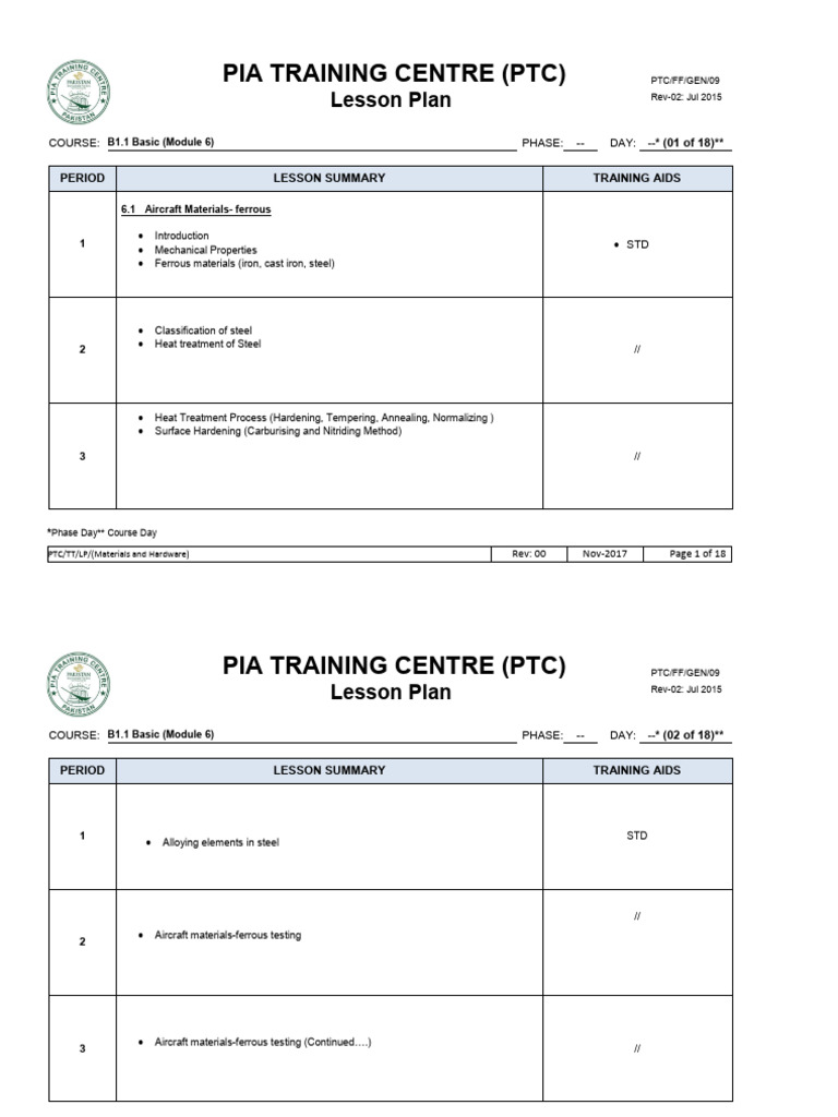 M-6 (B1) LESSON PLAN | PDF | Screw | Heat Treating