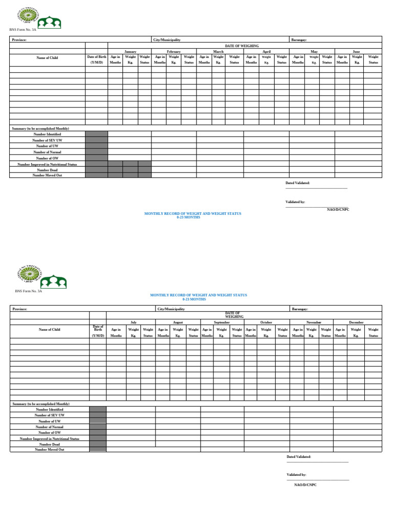 BNS-FORM-3A | PDF | Weight | Nutrition