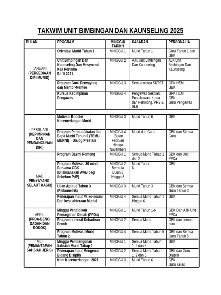 Takwim BNK 2025 | PDF