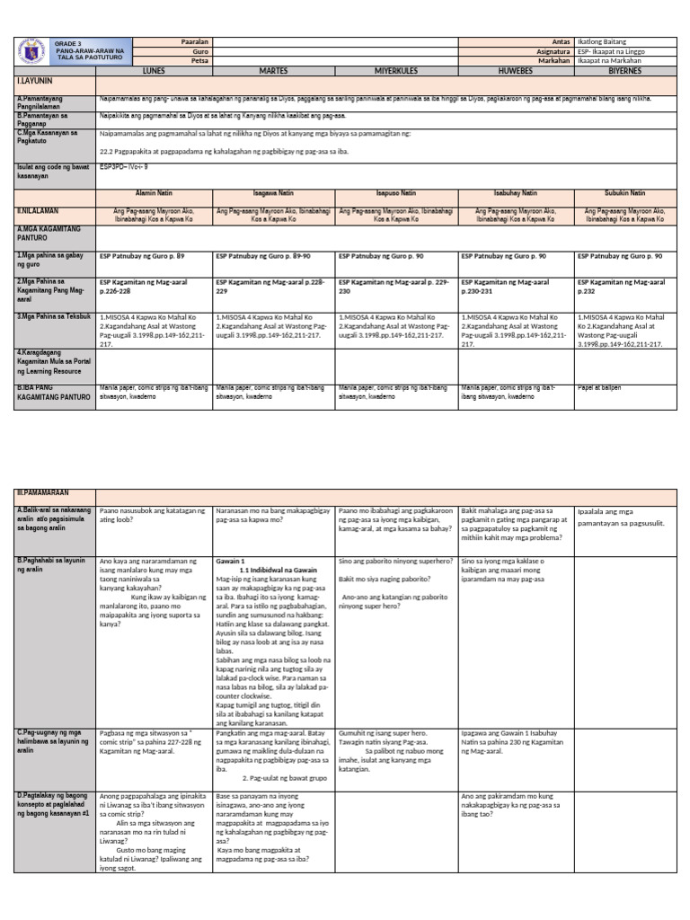DLL Edukasyon Sa Pagpapakatao Grade3 Quarter4 Week4 (Palawan Division) | PDF