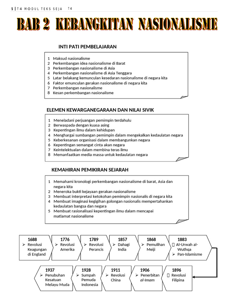 Sejarah dan Perkembangan Nasionalisme | PDF