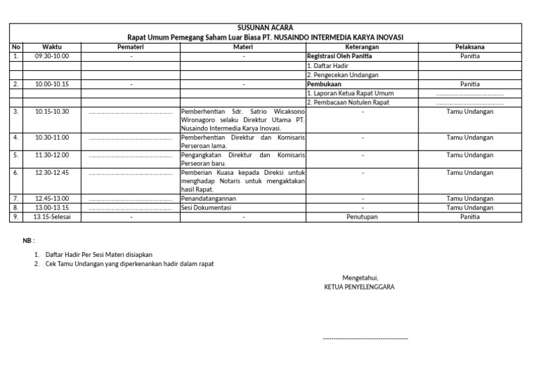 Rundown Acara RUPS | PDF
